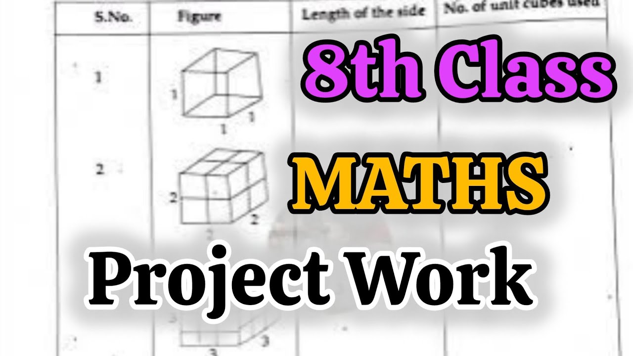 8th Class 💯MATHS PROJECT "Square Roots and Cube Roots" 2024-2025 | 8th ...