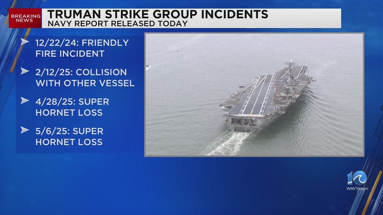 Navy releases investigation on Harry S. Truman Carrier Strike Group ...