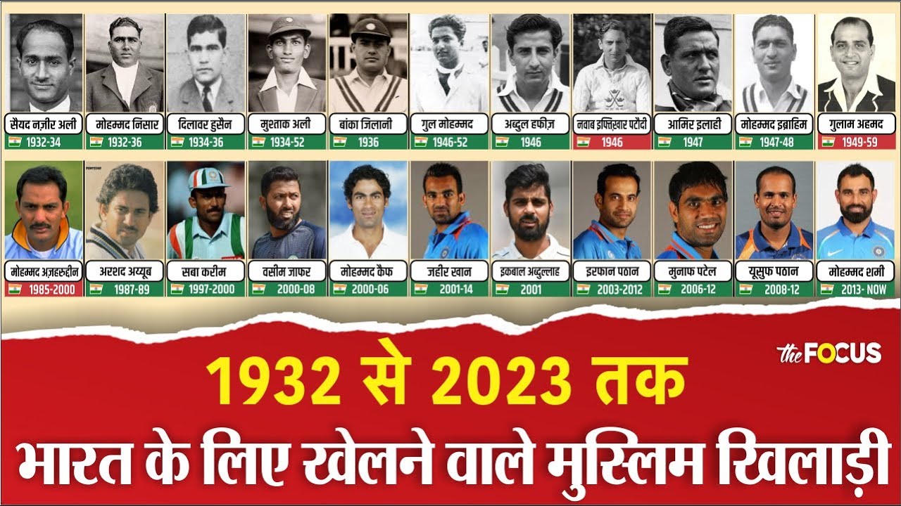 List of All Indian Muslim Cricketer I भारत के लिए खेलने वाले सभी ...