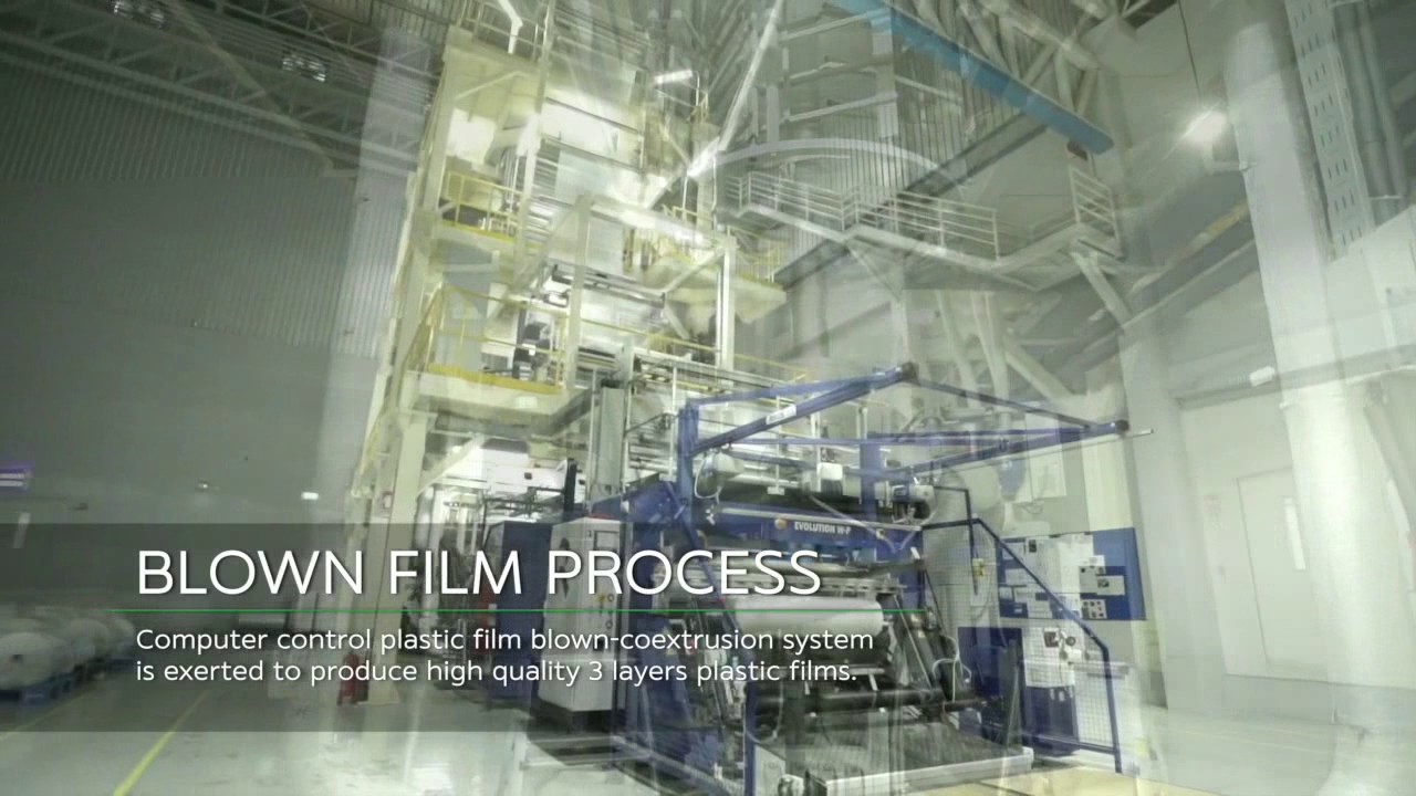 Blown Film Process - YouTube