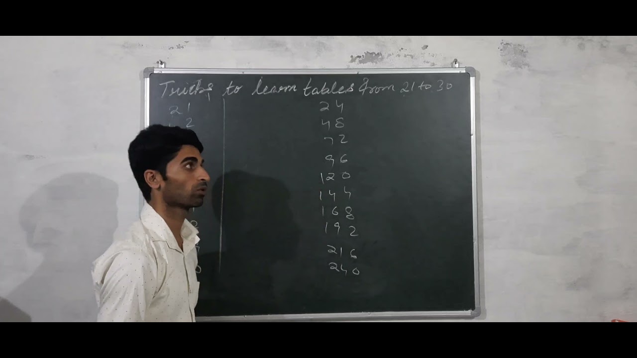 tricks to learn tables from 21 to 30 - YouTube