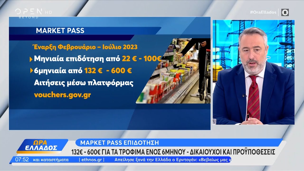 Market Pass από 132 έως 600 ευρώ | Ώρα Ελλάδος 19/12/2022 | OPEN TV ...