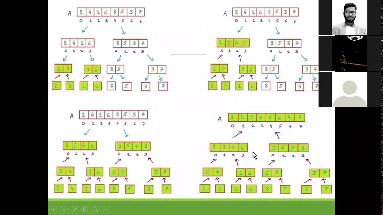 Divide & Conquer with Merge Sort, CSE2117: Spring21 - YouTube