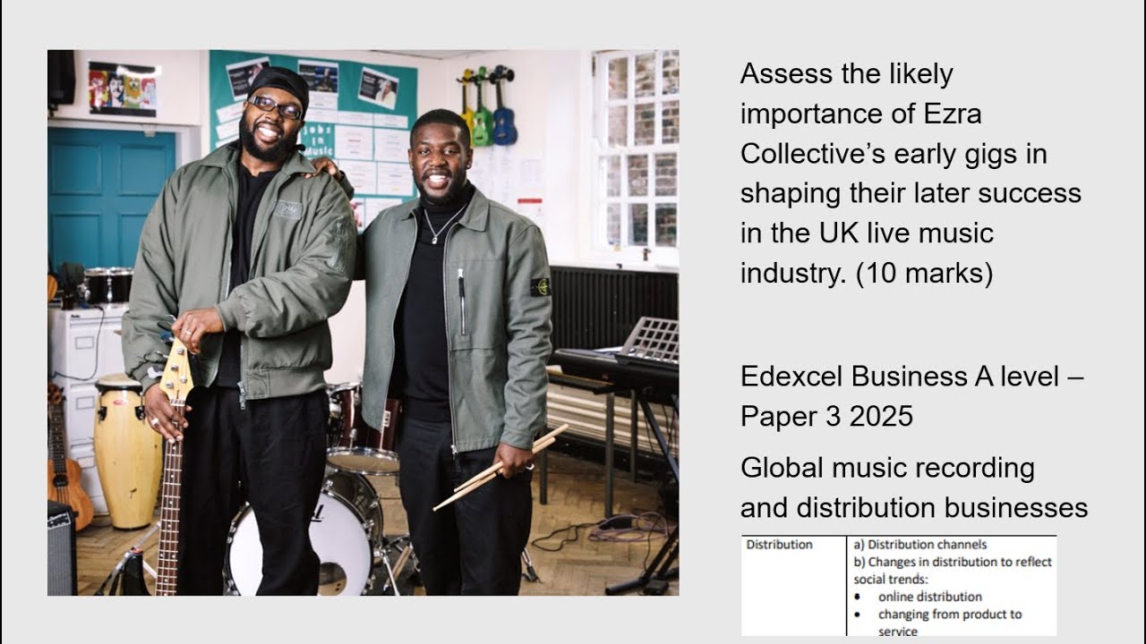 The Importance of Distribution in the Music Sector | Edexcel Business A ...
