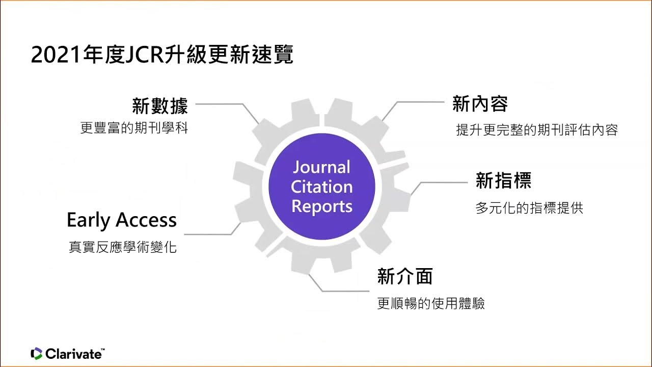 線上導覽 2021 Journal Citation Reports (JCR) - YouTube