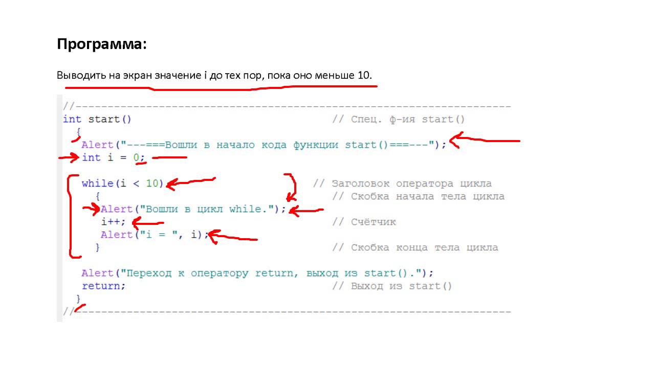 Оператор цикла While Mql4 Youtube