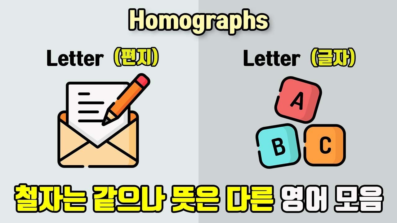 What are Homographs? | Let's learn about English Homographs - YouTube