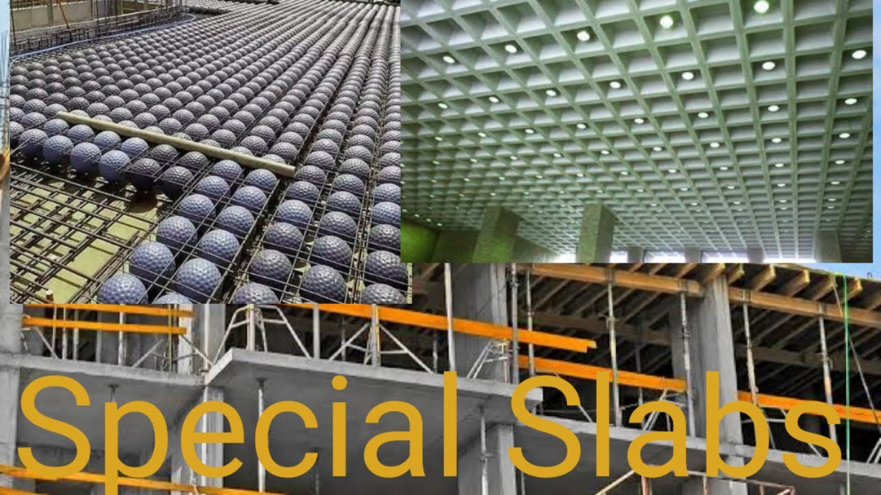 Classes of slab - YouTube