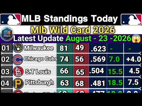 🔵 MLB Standings 2026 Today | Major League Baseball Updates [August 23, 2026]