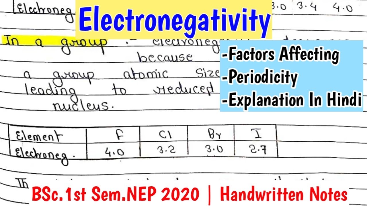ELECTRONEGATIVITY | Factor Affecting | Periodicity | BSc.1st Sem. Notes ...