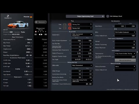 Gran Turismo 7 - Porsche 959 '87 Tune | Tokyo Expressway Setup | Pro ...