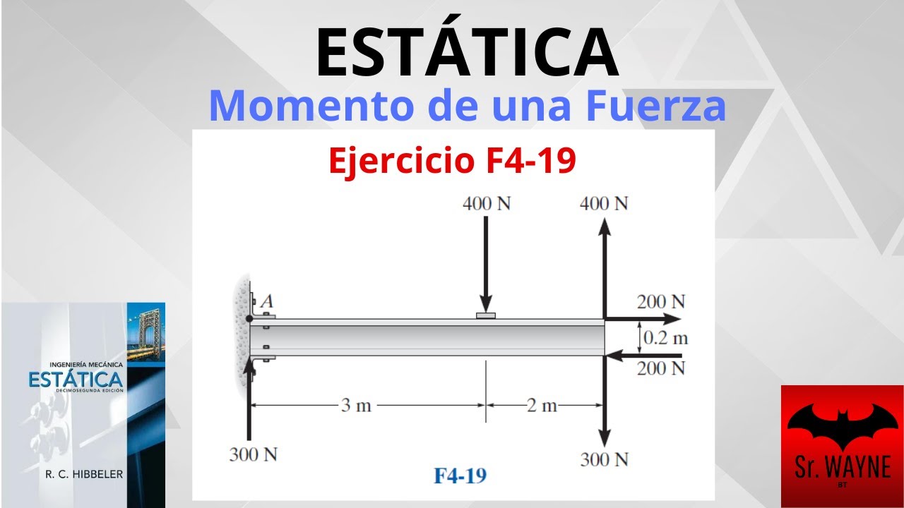 ESTÁTICA: Momento de una Fuerza | Ejercicio F4-19 R.C. HIBBELER 12 ed ...