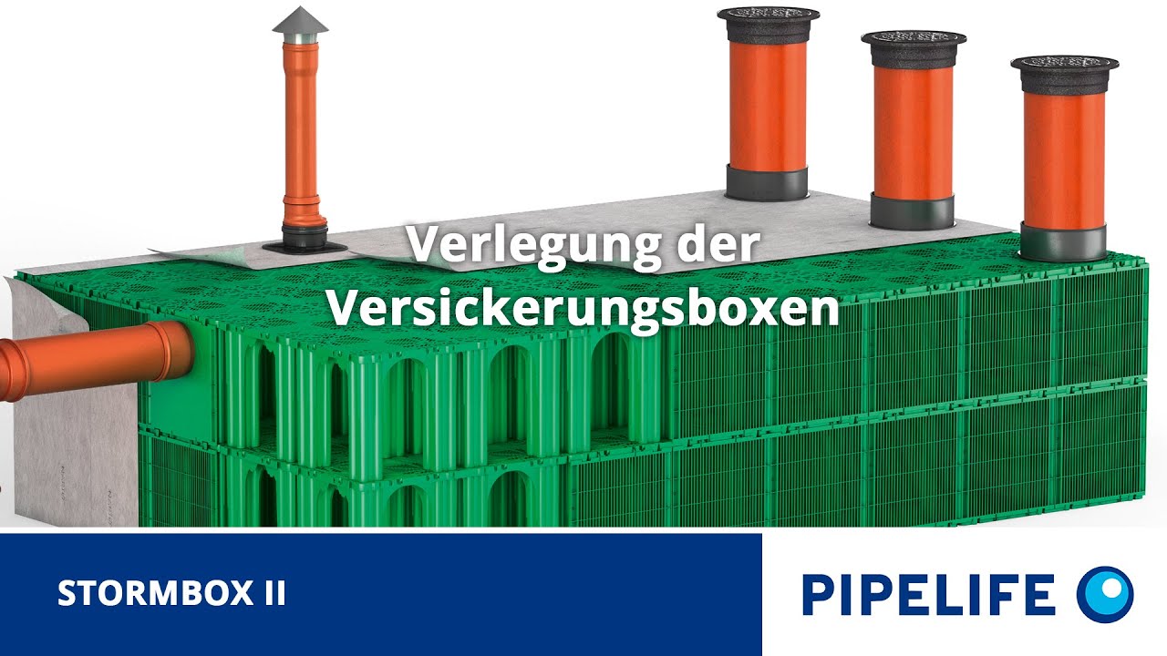 Verlegung der Stormbox II Versickerungsboxen - YouTube