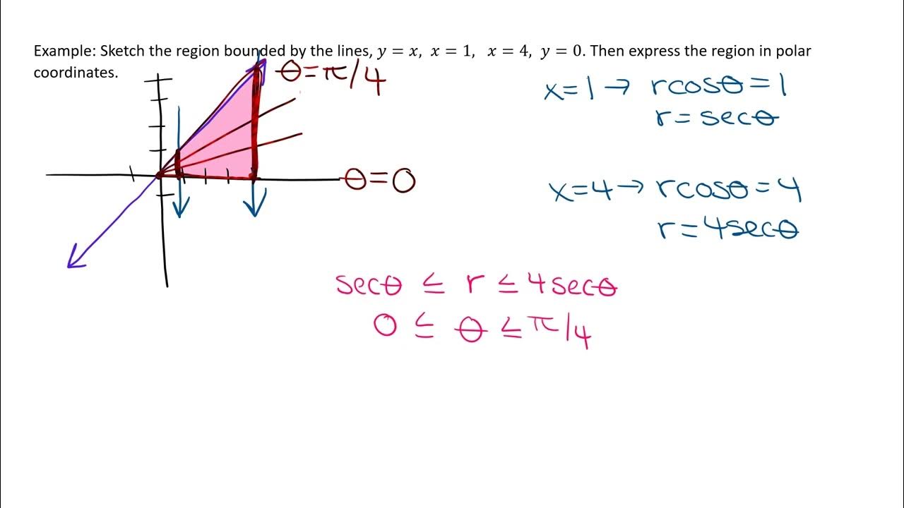 5 3 Double Integral Polar Coordinates YouTube 5-3-double-integral-polar-coordinates-youtube