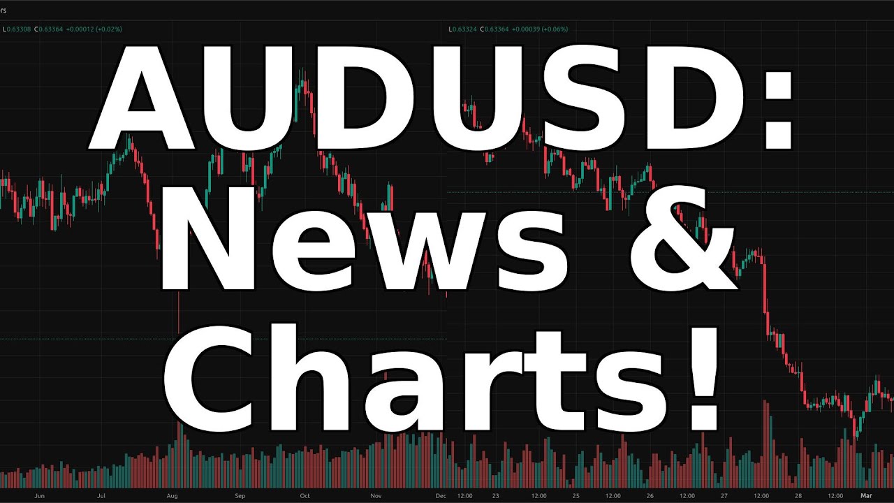 AUDUSD News & Chart Analysis: Tariffs Impacting Aussie? - March 05 ...