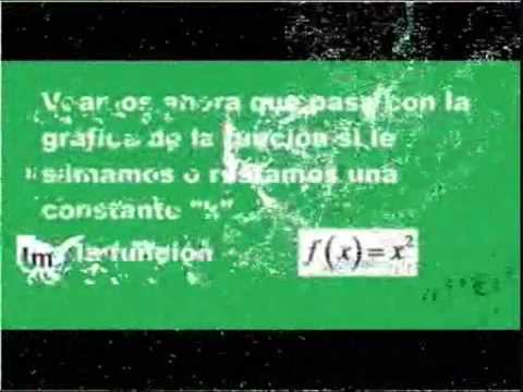 Funcion Cuadrática|Graciela Alvarez