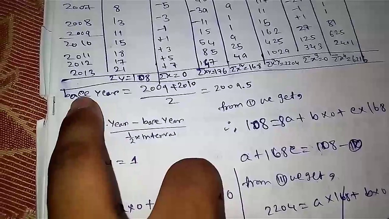 Parabolic trend |solved problem| management - YouTube