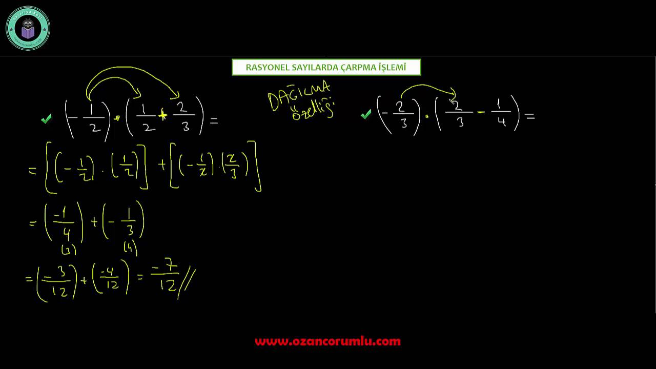 7. Sınıf Rasyonel Sayılarda Çarpma ve Bölme İşlemleri - Konu Anlatım ...
