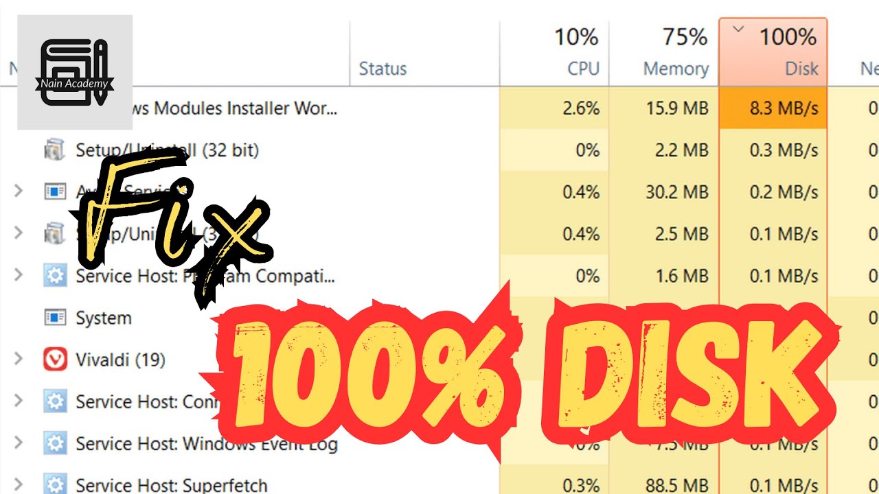 Mastering Windows : Fix 100% Disk Usage on Windows [Step-by-Step Guide ...