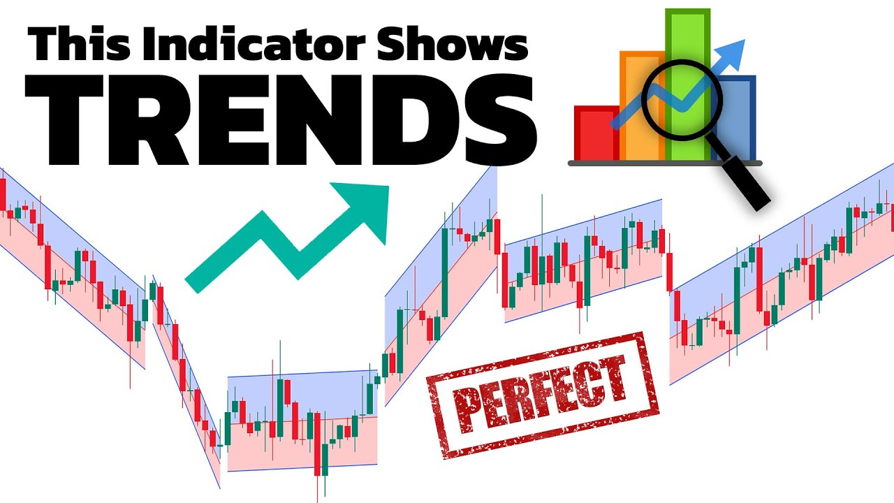 Easily Discover Trends With This Excellent Indicator in TradingView ...