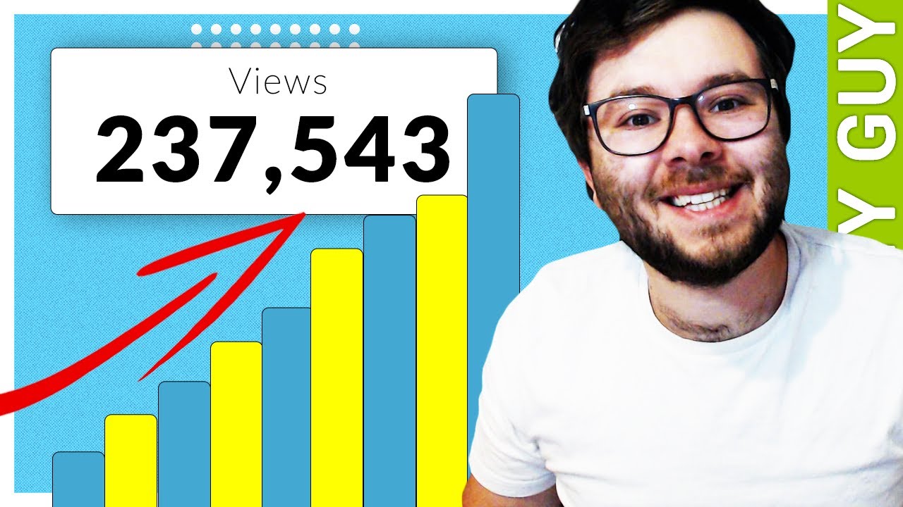 Easy Way To Optimise Your Videos On Youtube To Get More Views - Case ...