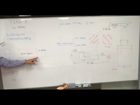 Carnet C - Tema 3 - Parte 1: La carga | Clase con Jordi | Teórica de camión