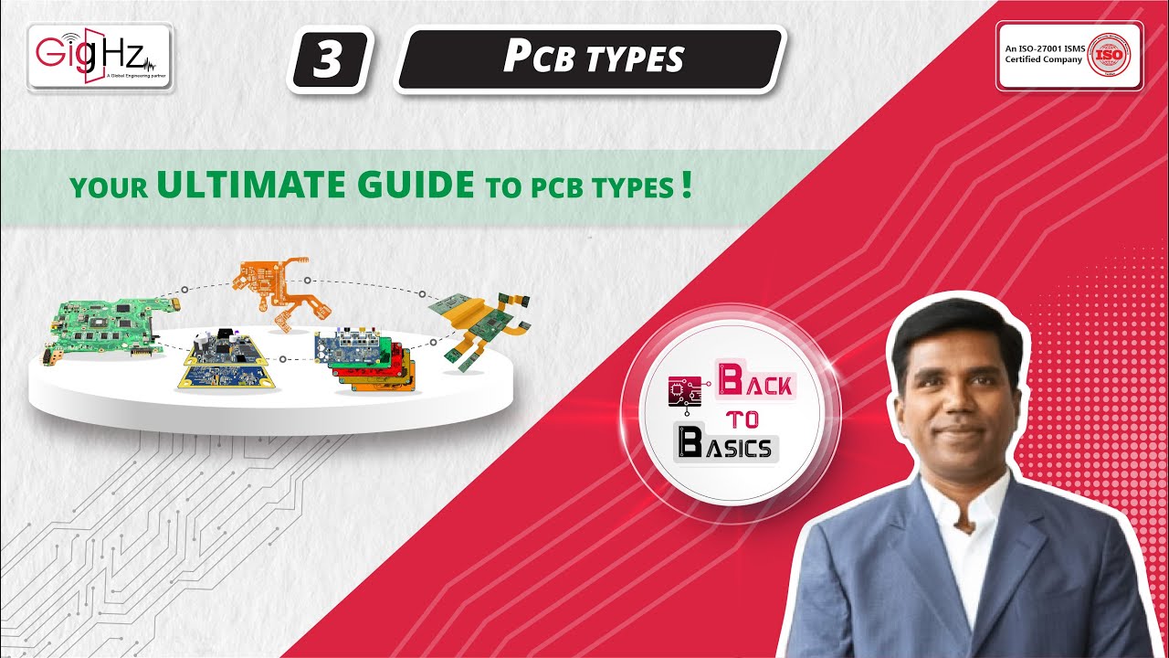 The Ultimate Guide to PCB Types | PCB Types Animation | PCB Design ...