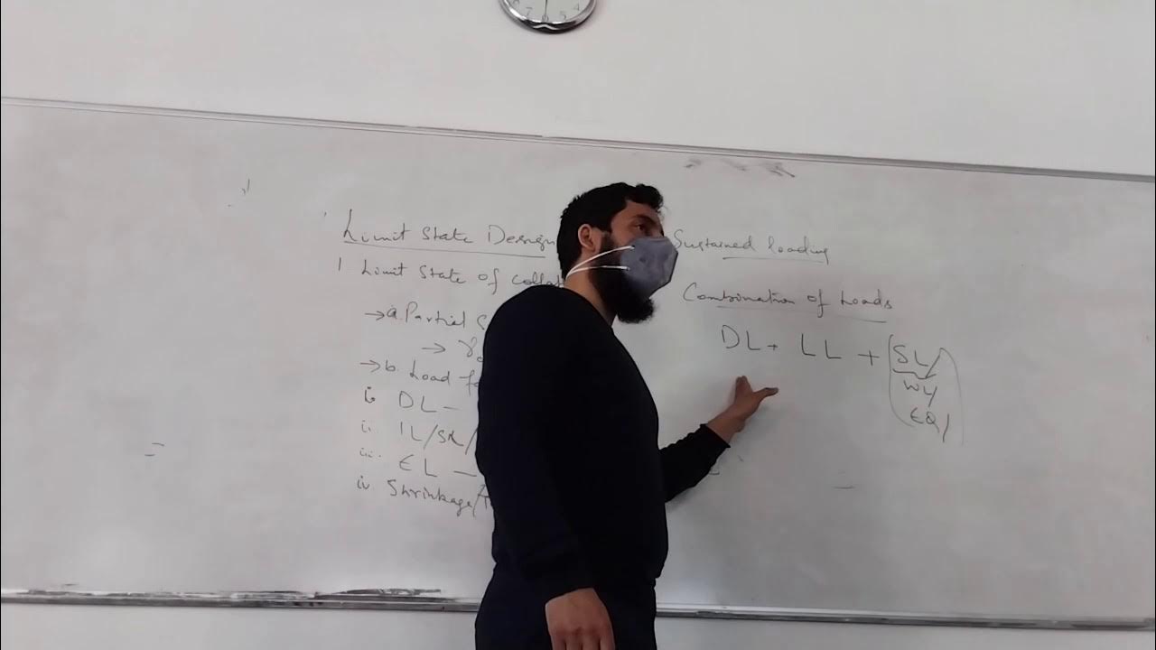 Design Of Concrete Structures Lecture 5b Youtube