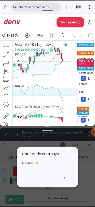 Trading using the deriv trading view #binaryderiv #trading # ...