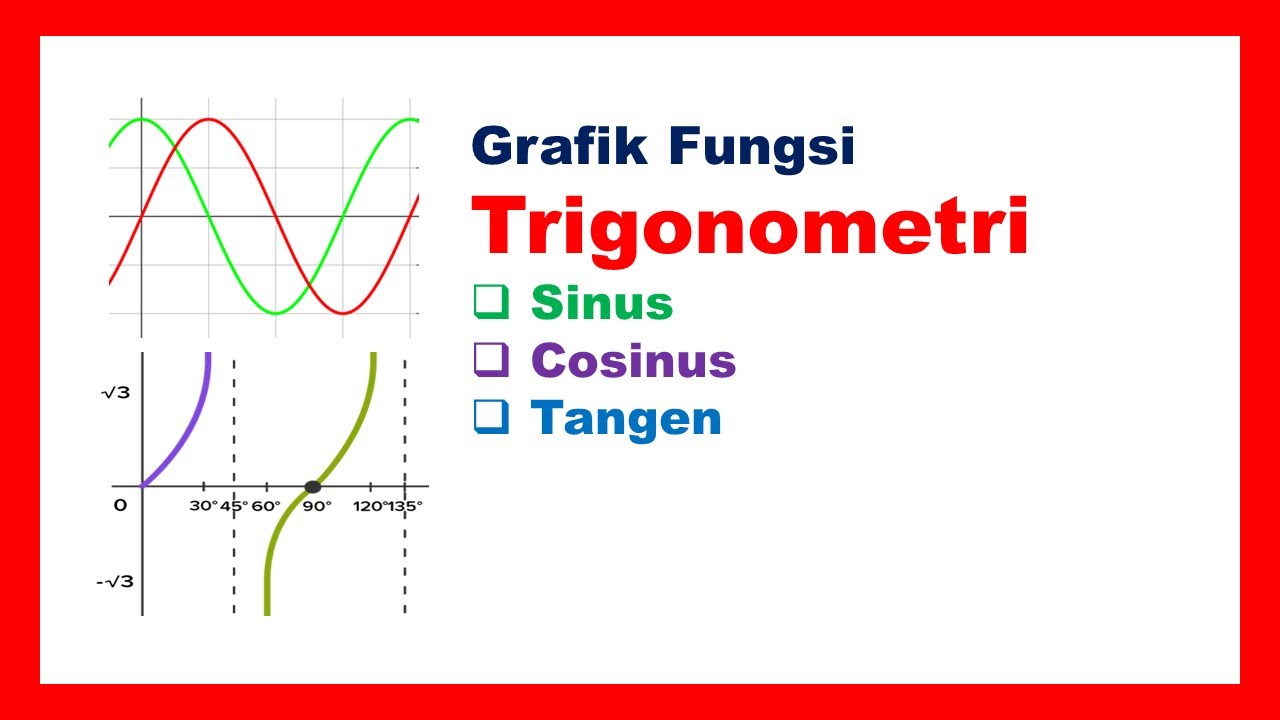 Menentukan persamaan grafik fungsi trigonometri (sinus cosinus tangen ...