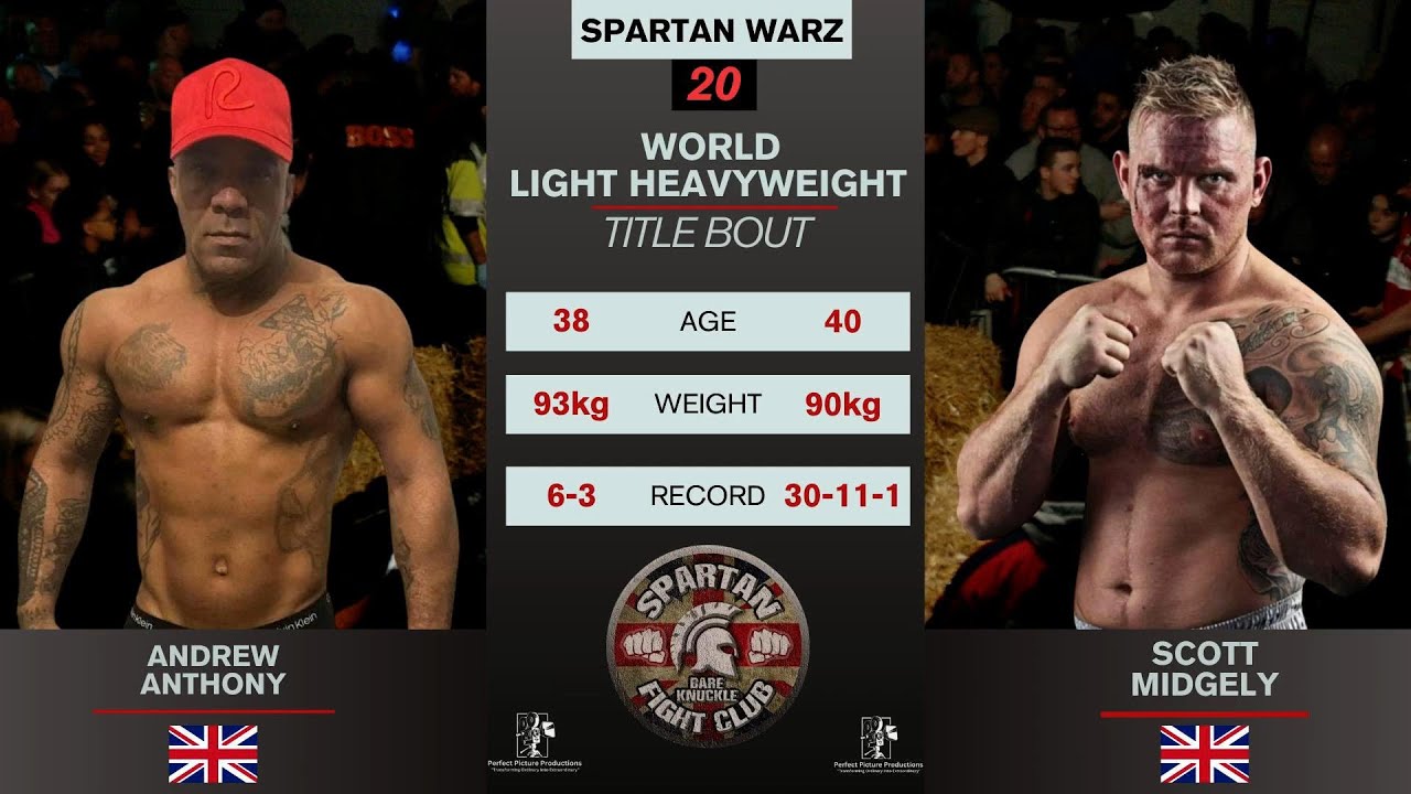 Andrew Anthony Vs Scott Midgley Spartan Warz 20 #bareknuckle #fight # ...