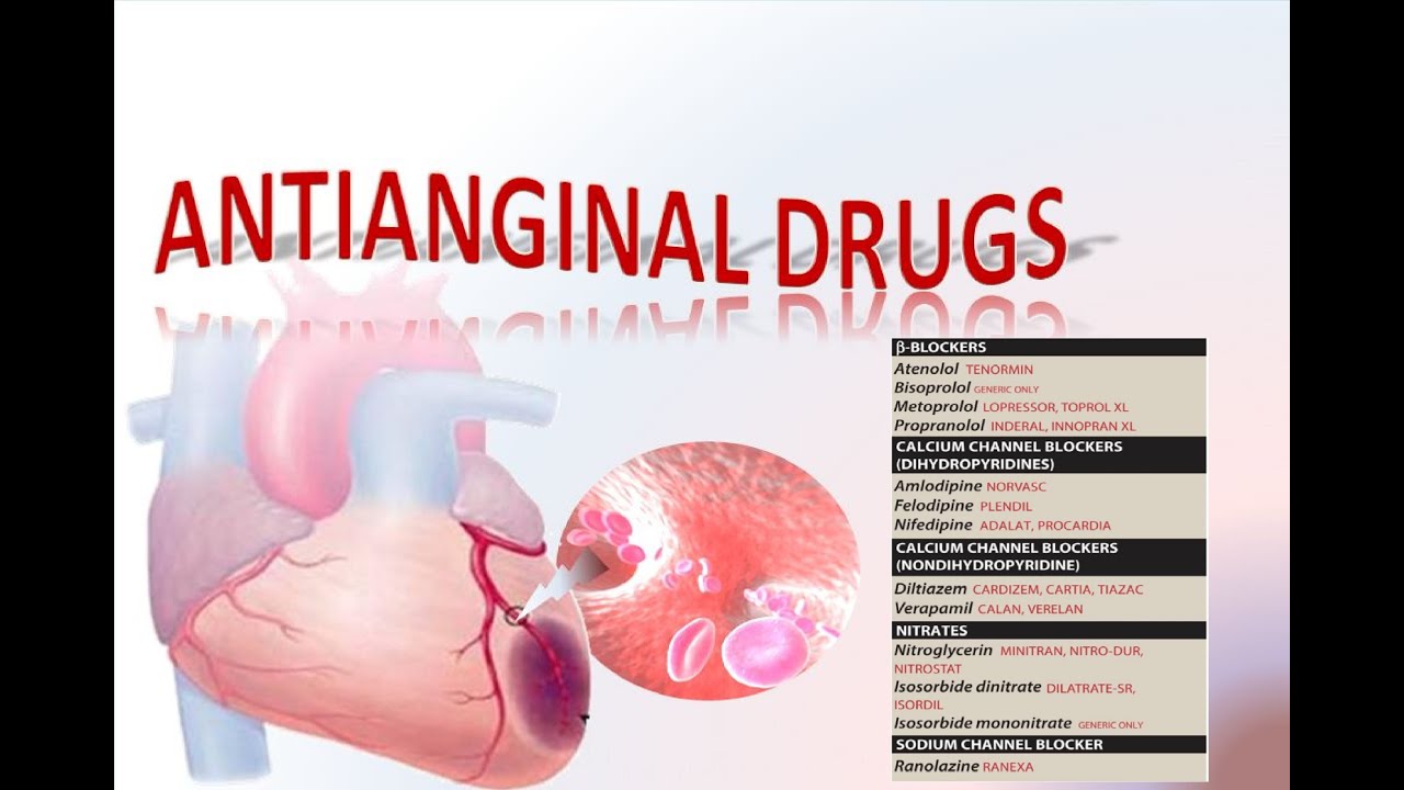 Antianginal drugs - Pharmacology (Lippincott Illustrated Reviews Series ...
