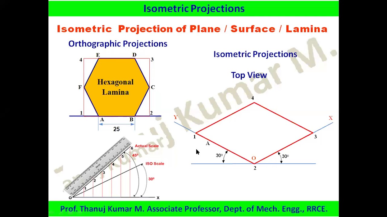 Introduction to Isometric Projections with Square Lamina Construction ...