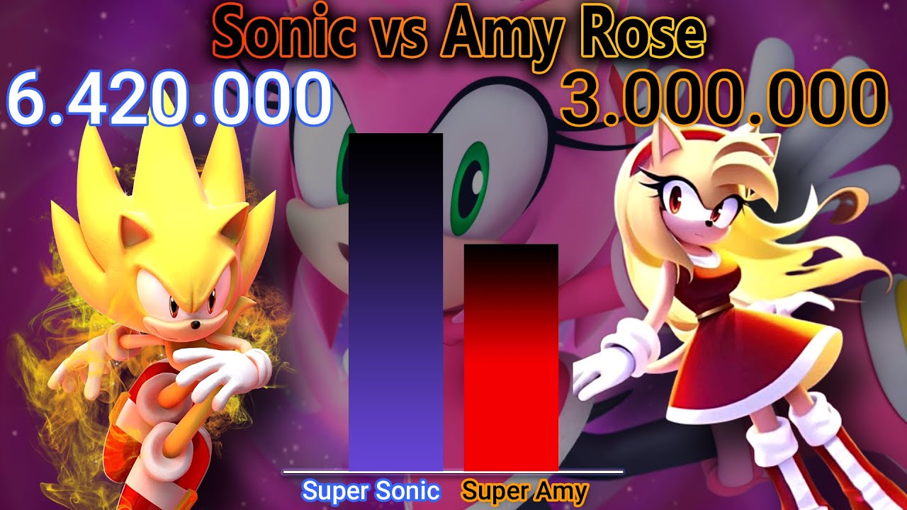 Movie Sonic vs Amy Rose Reborn. Epic Battle. POWER LEVELS - Sonic ...