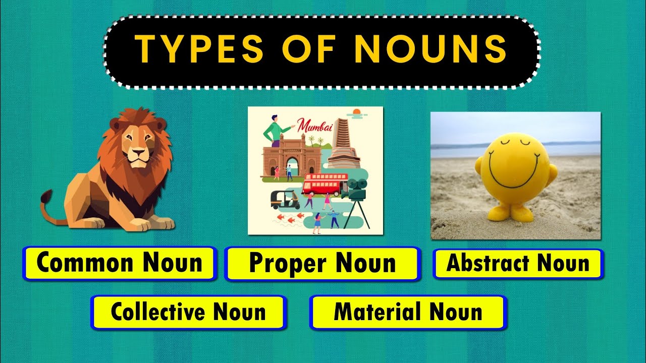 Types Of Noun!! Proper noun!! Common noun!! Collective Noun!! Abstract ...