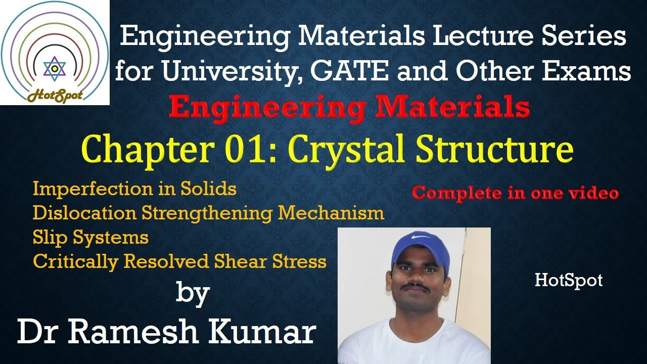 Engineering Materials: Chapter01 Crystal Structure (Imperfection, Slip ...
