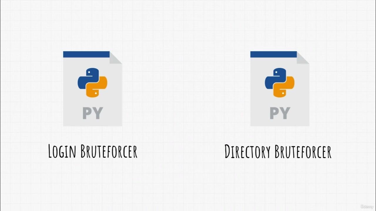 Creating 2 Programs🕵🏼Python Coding Project #3 - Login Bruteforce, Directory Discovery14.1 - YouTube