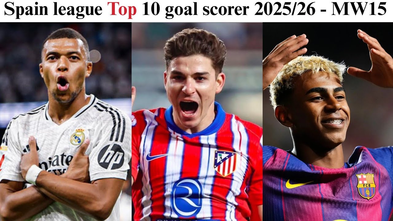 Top scorer in premier league 2025/26 | premier league top scorers 2025/ ...
