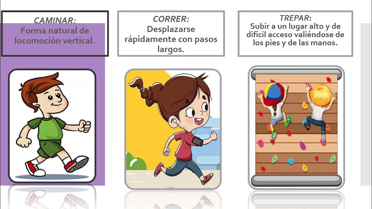 Habilidades Motrices Básicas de Locomoción y Manipulación - YouTube