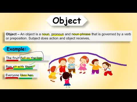 Type of objects - YouTube