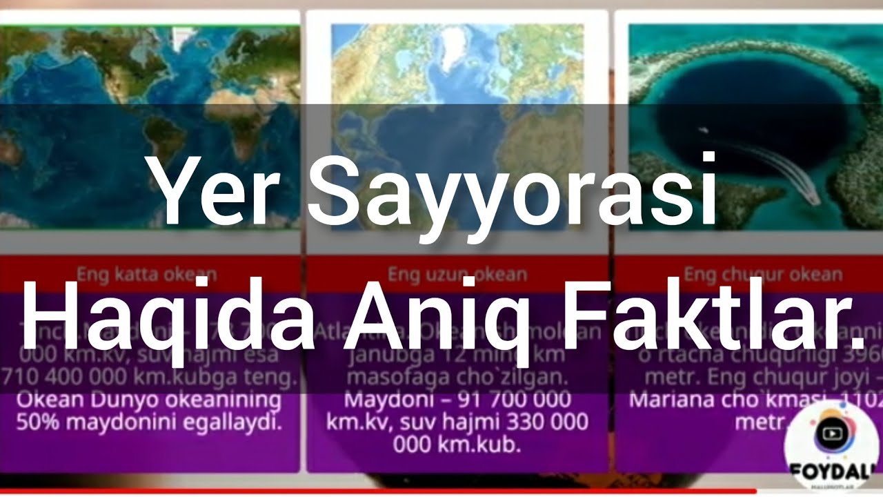 ENG KATTA MATERIKLAR VA OKEAN DARYOLAR KÒLLAR HAQIDA VIDEO ANEMATSIYA ...