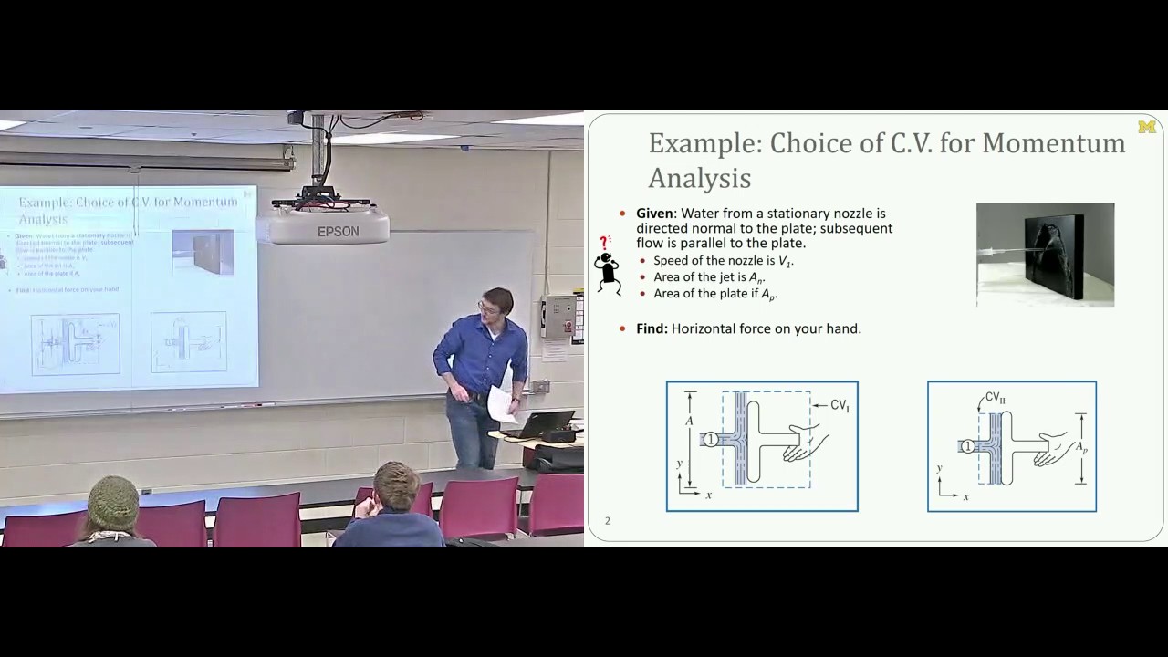 Lecture 14 Linear Momentum Examples Video and Slides Enhanced Quality ...