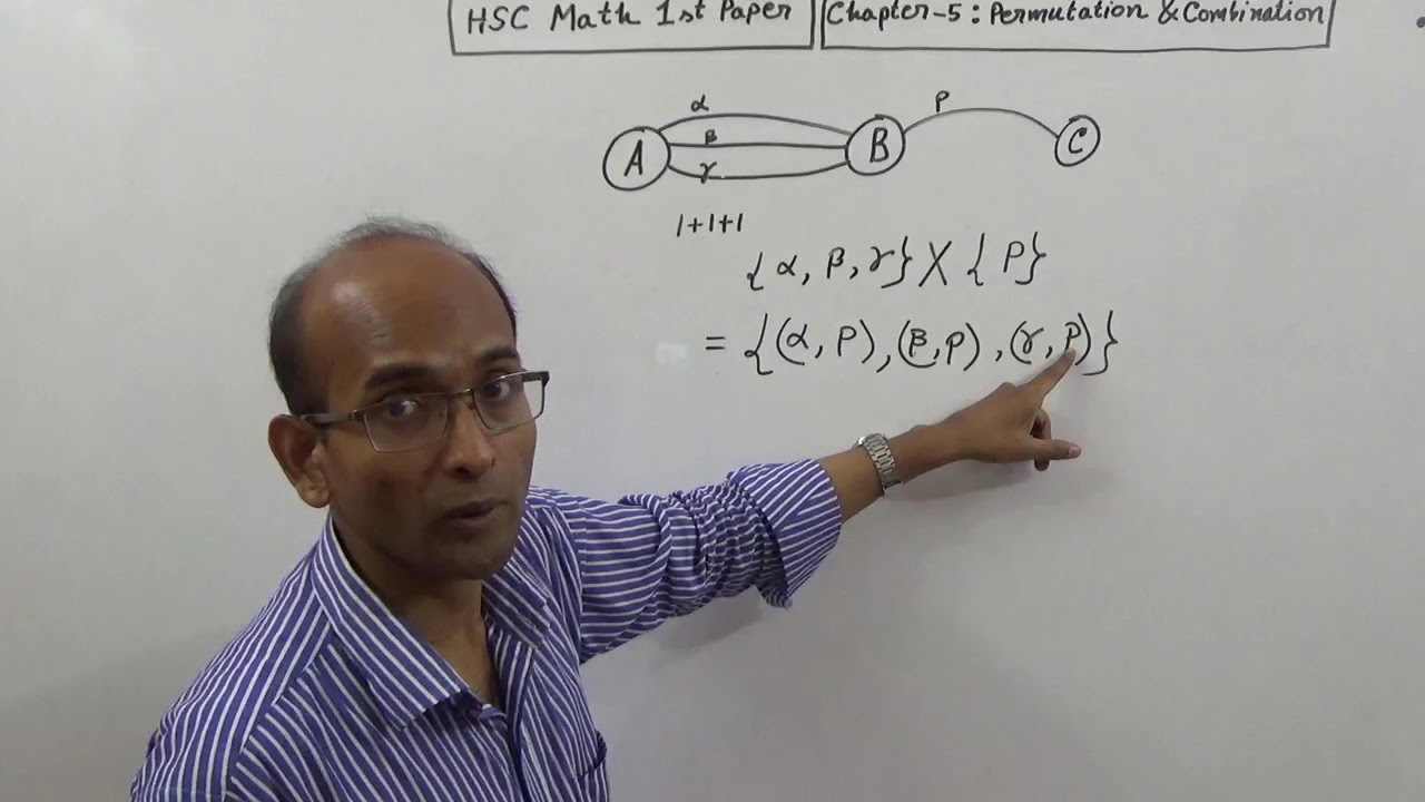 HSC Math 1st Paper Lecture 1 [ Permutation and Combination]- Chapter 5 ...