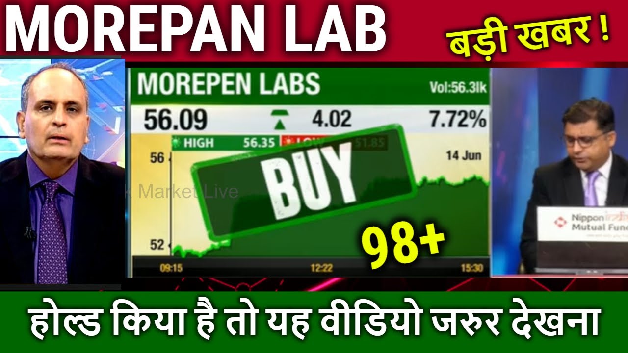 MOREPAN LAB share latest news,morepen lab stock analysis,morepen lab ...