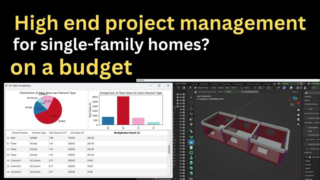 Plots And Tables From Your Blenderbim Ifc Model Using Ifcopenshell Mathplotlib And Pandas