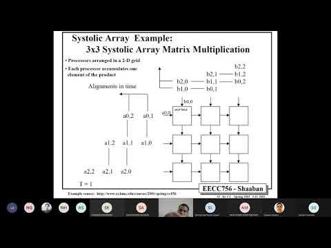 L11a Matrix Multiplication Using Systolic Array - YouTube
