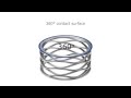 Crest-to-Crest Wave Springs - Crest to Crest Wave Springs with Shim ...