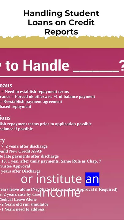 Handling Student Loans on Credit Reports for Down Payment Assistance ...