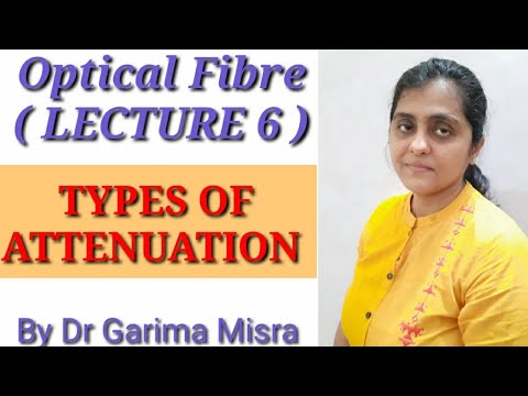 Types of ATTENUATION (LECTURE 6) , Optical Fibre by Dr Garima Misra ...