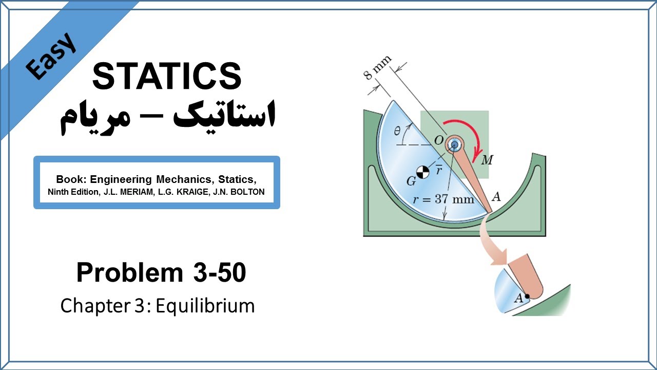Static Meriam, P 3-50 - YouTube
